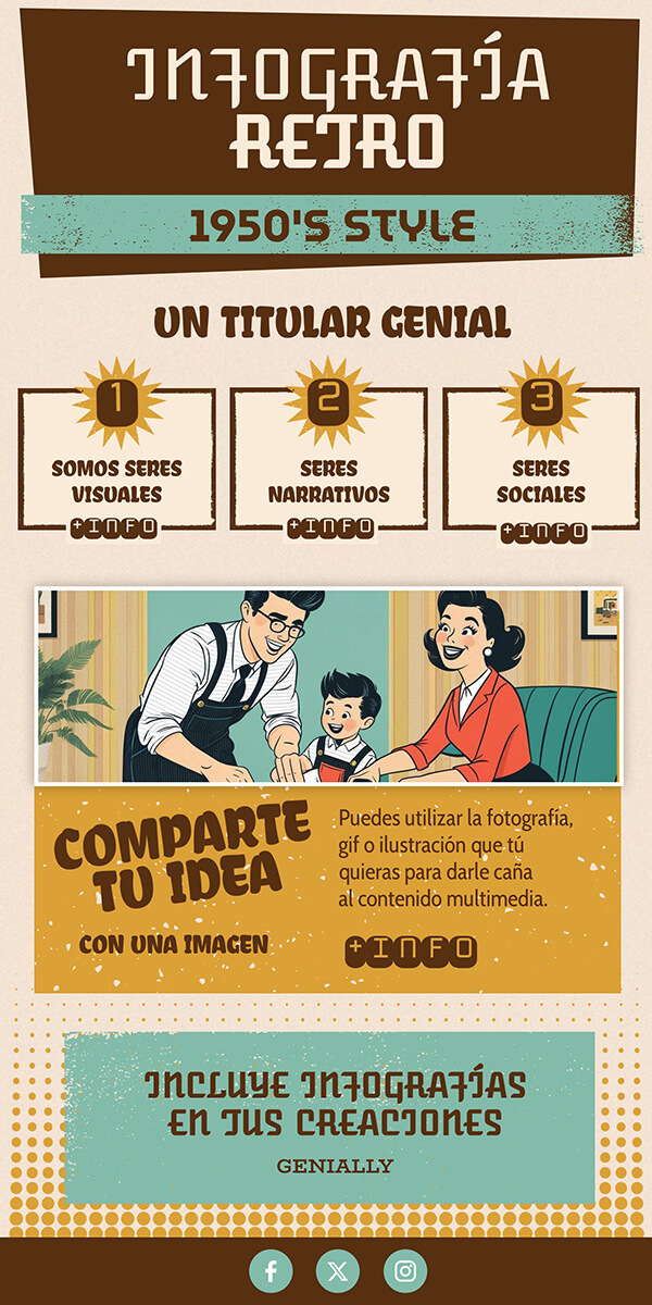 Plantillas de infografías | Genially